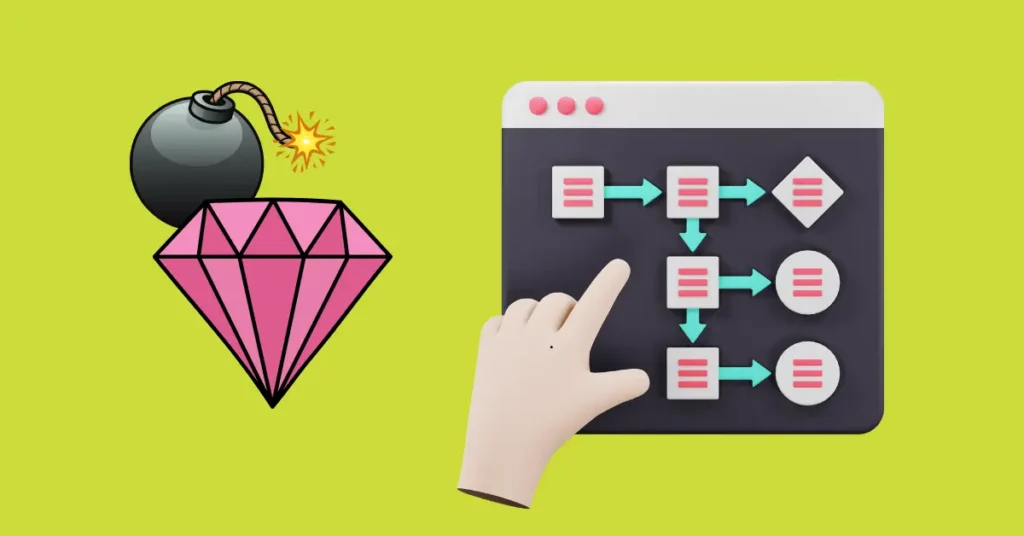 Mines Game Algorithm Analysis: Understanding the Math - Play Mines Online